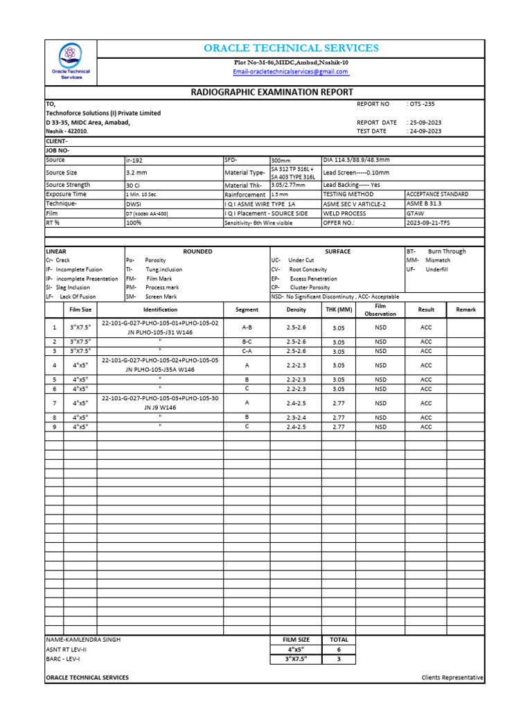 Technoforce 235 | PDF