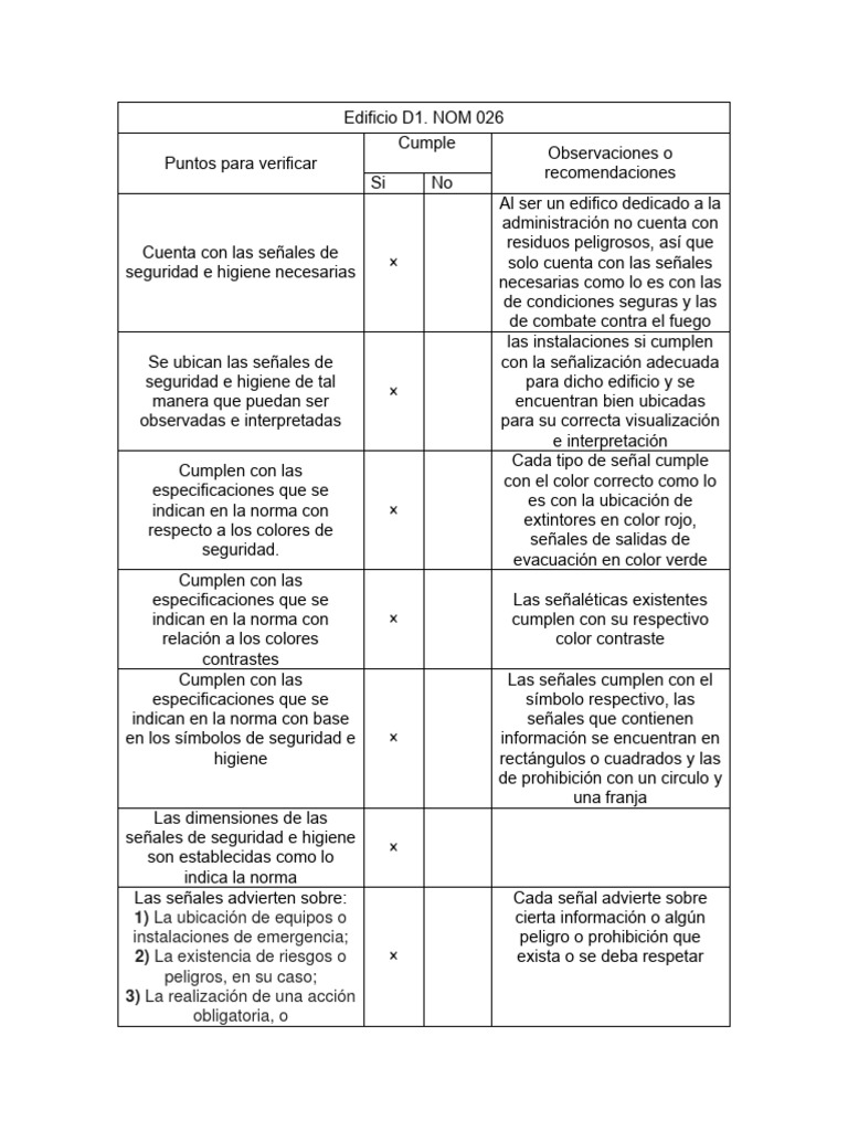 Check List Nom 026 | PDF