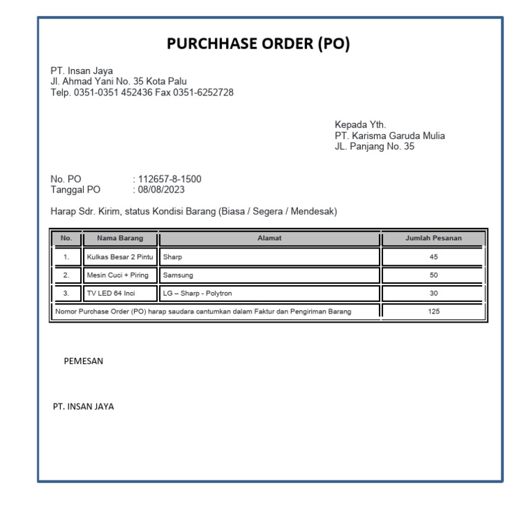 Raoda Wahda Tugas 2 | PDF
