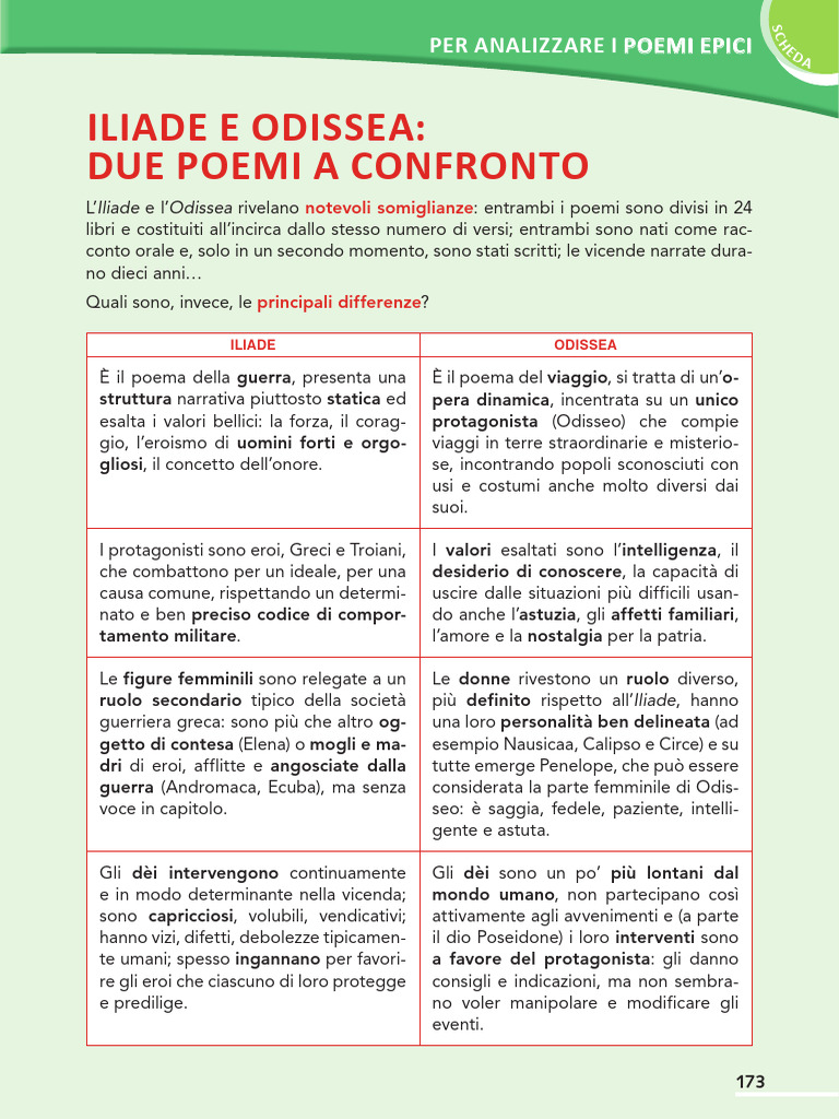 Iliade e Odissea Due Poemi A Confornto | PDF