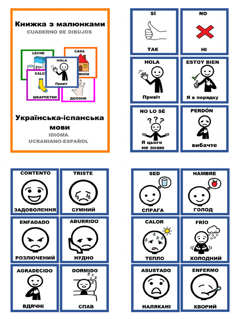 Pictogramas ARASAAC | PDF