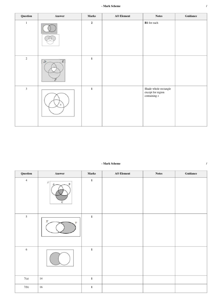 Igcse 0580 Mathematics Revision Number Ms Pdf