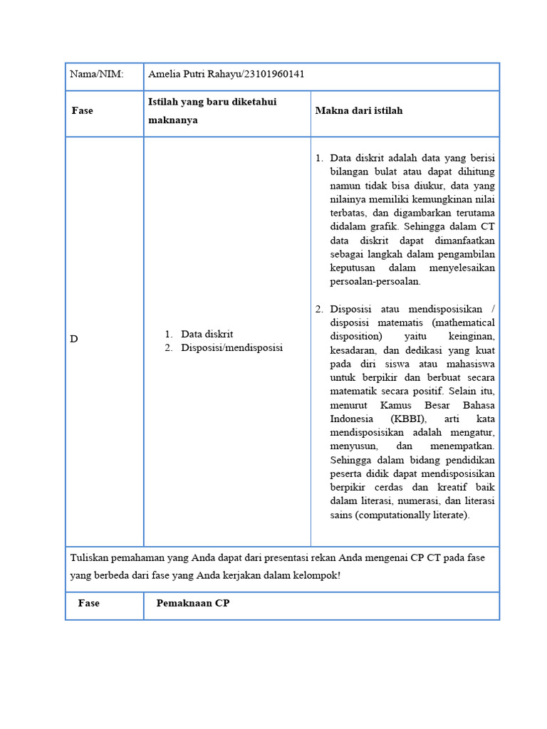 Fase Istilah Yang Baru Diketahui Maknanya Makna Dari Istilah | PDF