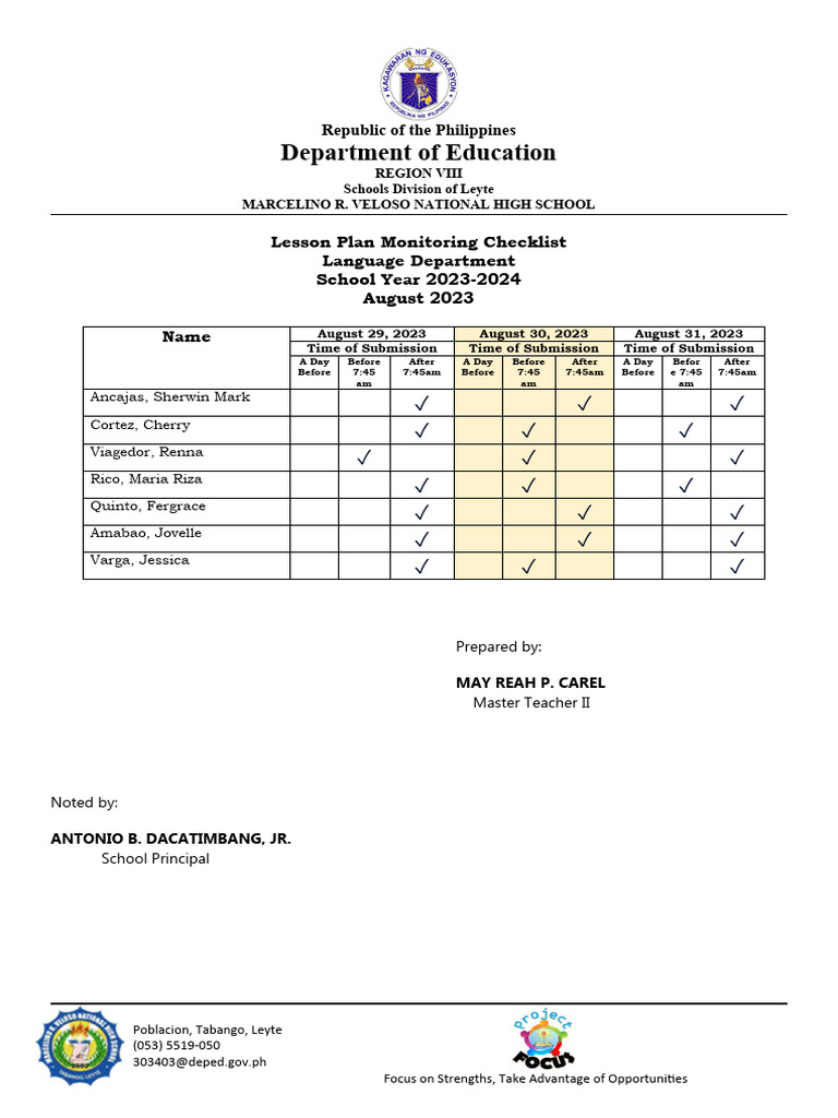 Lesson Plan Monitoring Checklist 2023 | PDF