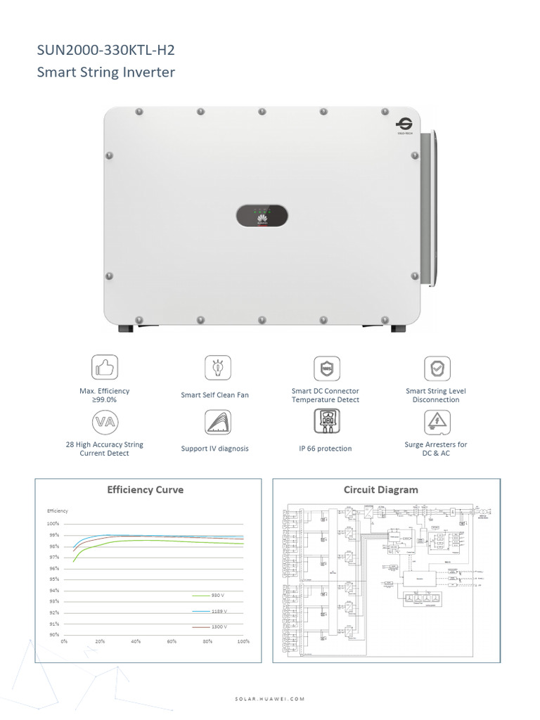 SUN2000 330KTL H2 Datasheet 1 | PDF