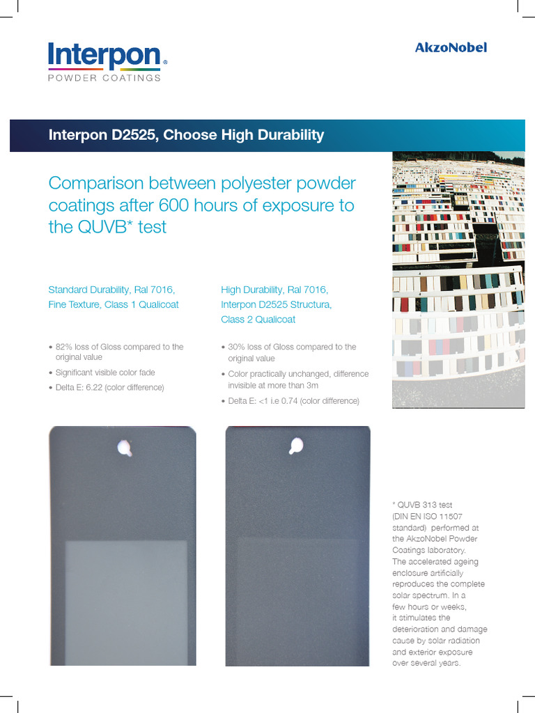 D2525 Durability | PDF