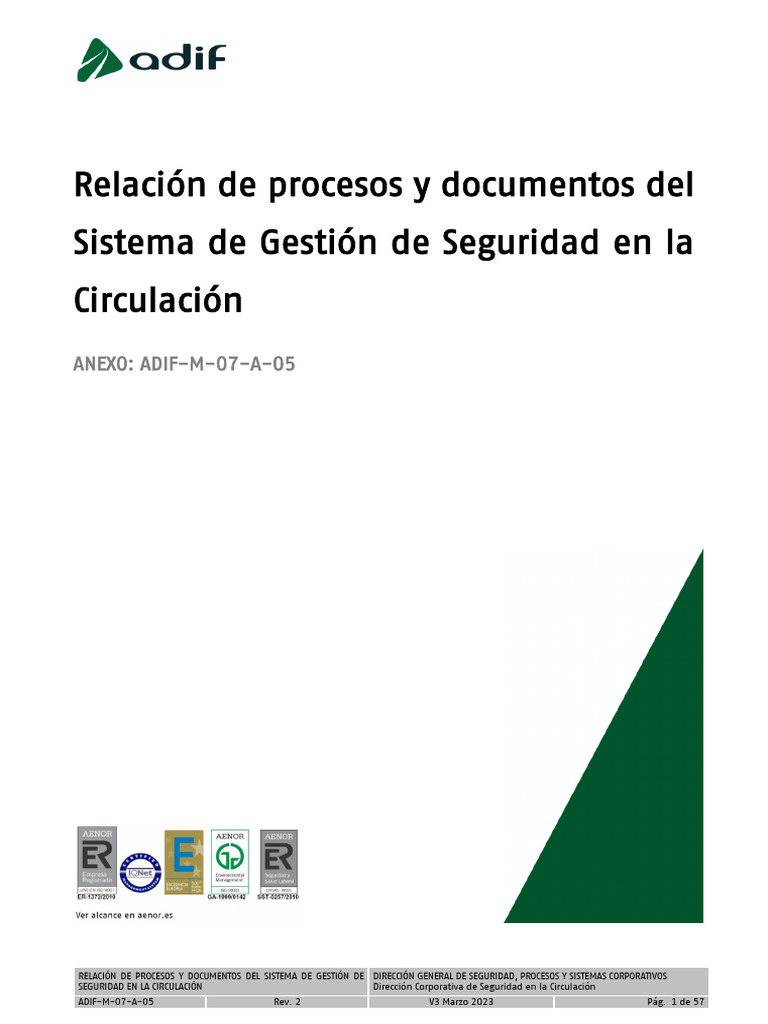 ADIF-M-07-A-05 - rev2-V3-23.Relación de Procesos y Documentos Del SGSC ...