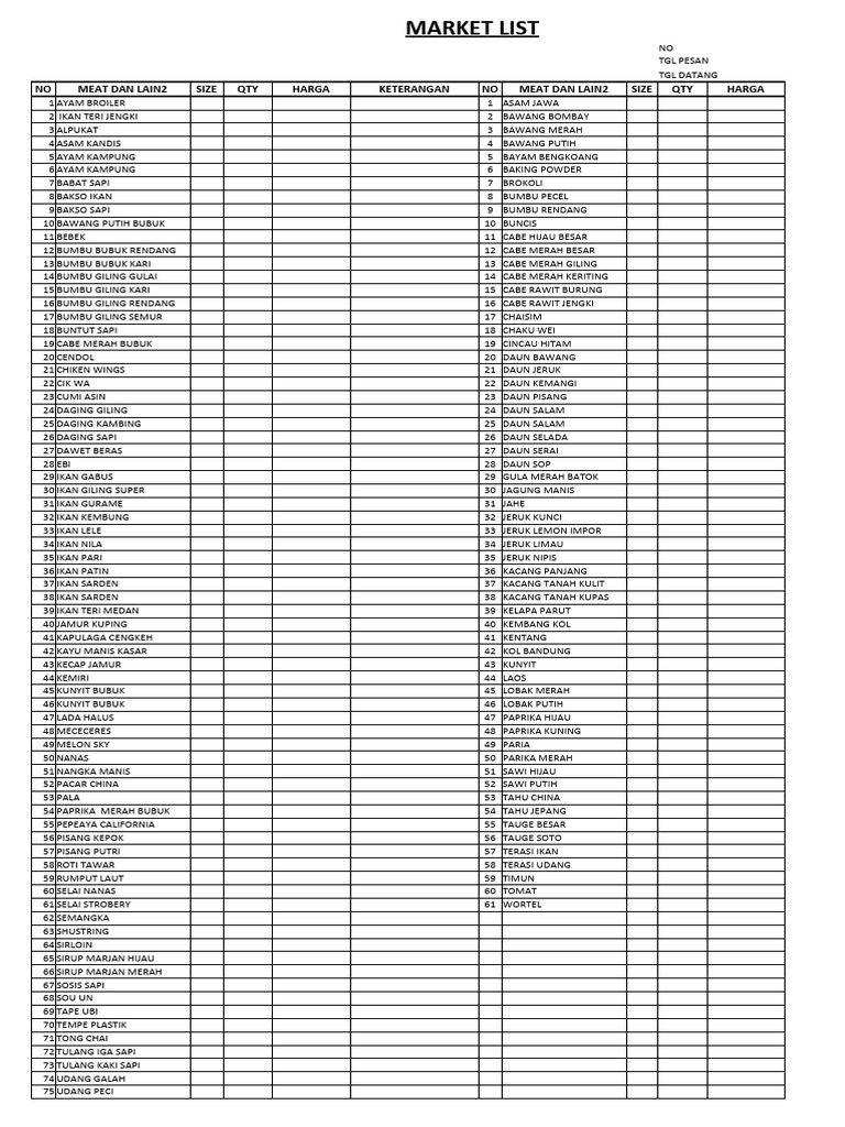 Format Market List | PDF