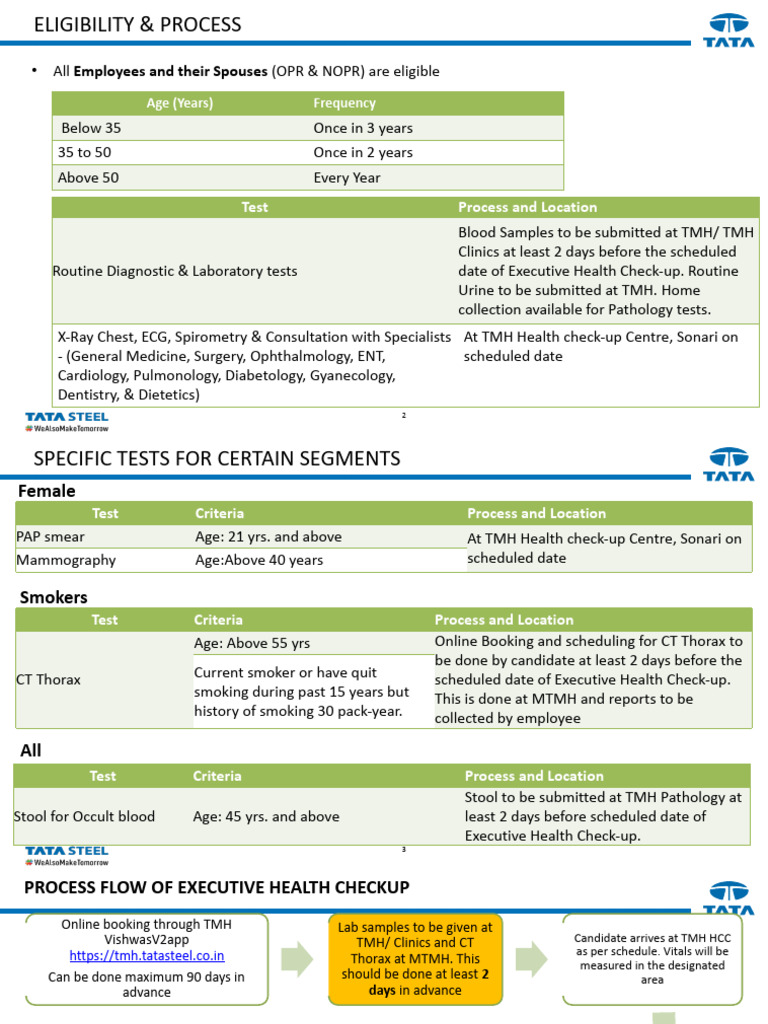 EHC Campaign Final | PDF