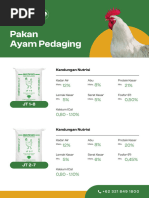 Contoh Recording Ayam Petelur - Farmsco Indonesia | PDF | Birds ...