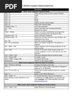 HP PCs - Keyboard Shortcuts, Hotkeys, and Special Keys (Windows) - HP ...