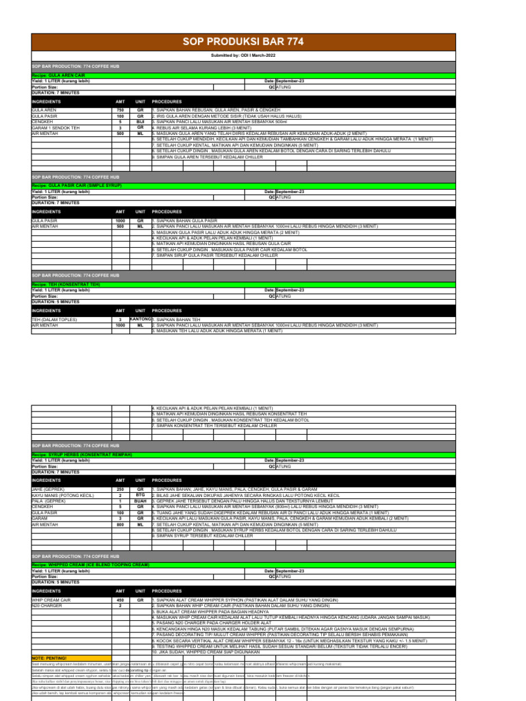 Test sOP PRODUK | PDF
