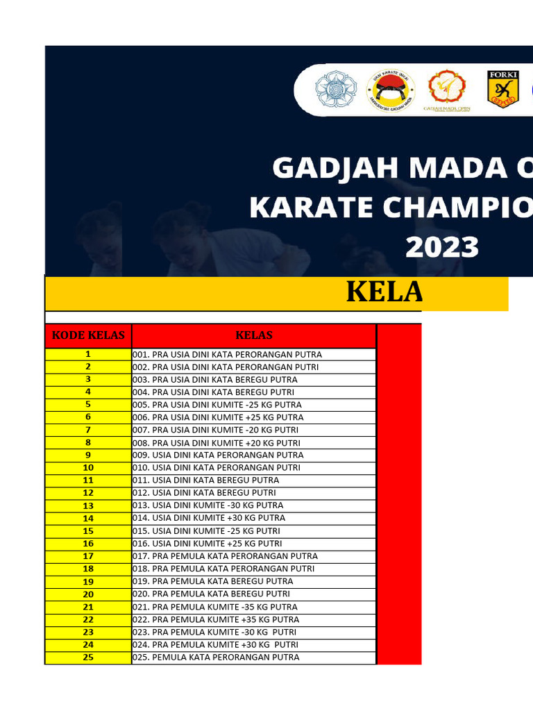 Form Pendaftaran Gadjah Mada Open Karate Championship 2023 | PDF
