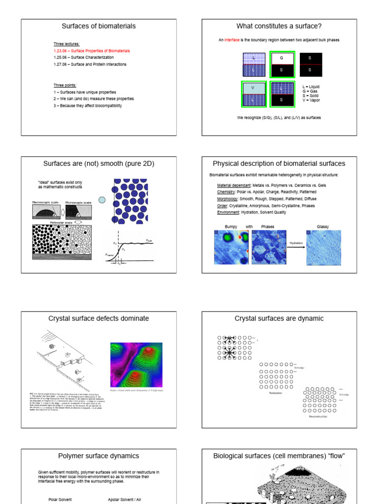 BIOEN5301 - Surface Properties of Biomaterials | PDF
