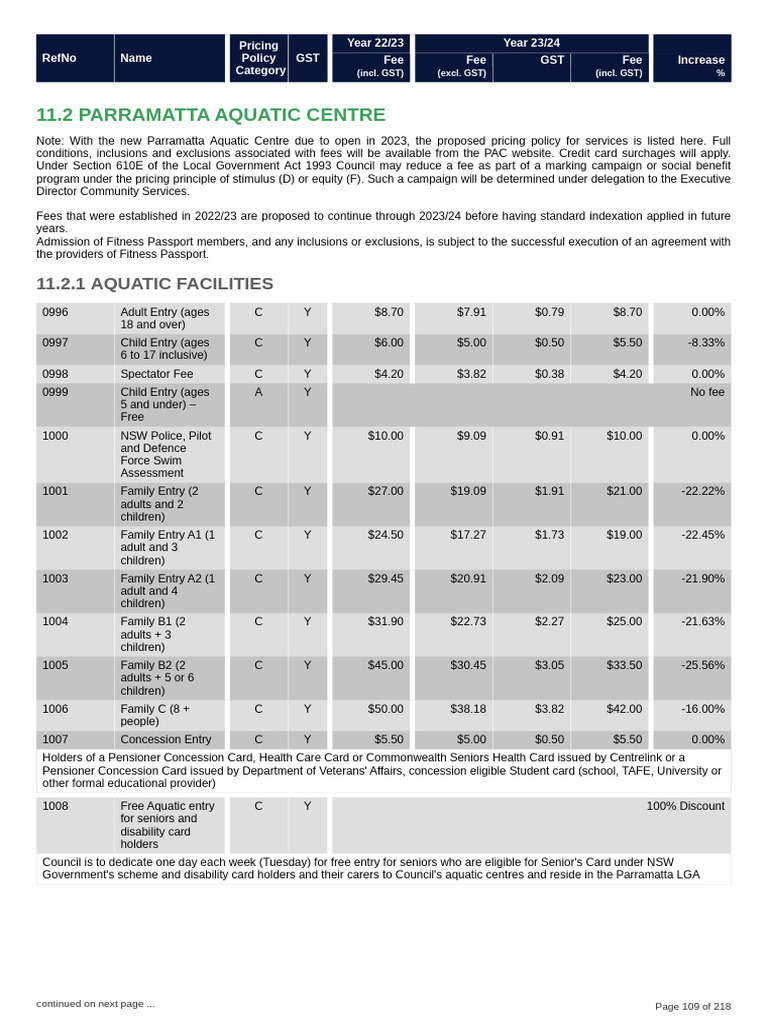 PAC Fees & Charges 2023 2024 | PDF
