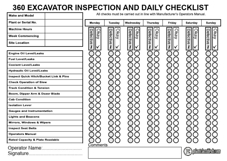 360 Excavator Inspection and Daily Checklist Nov22 | PDF