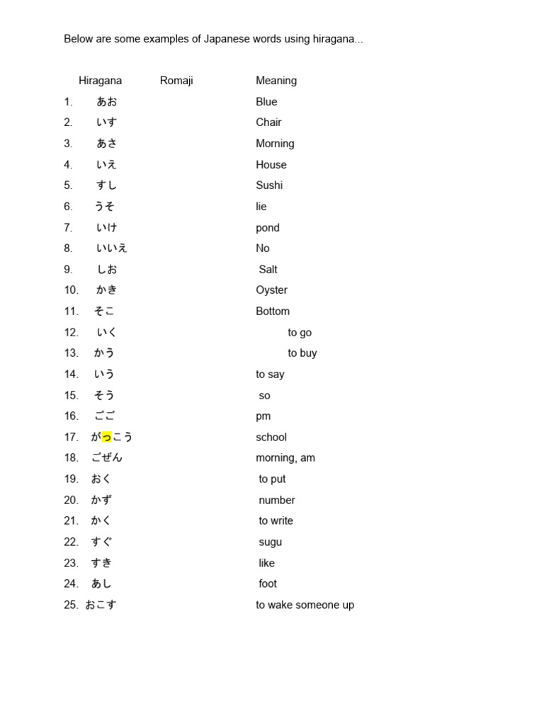 Sample Hiragana Words | PDF