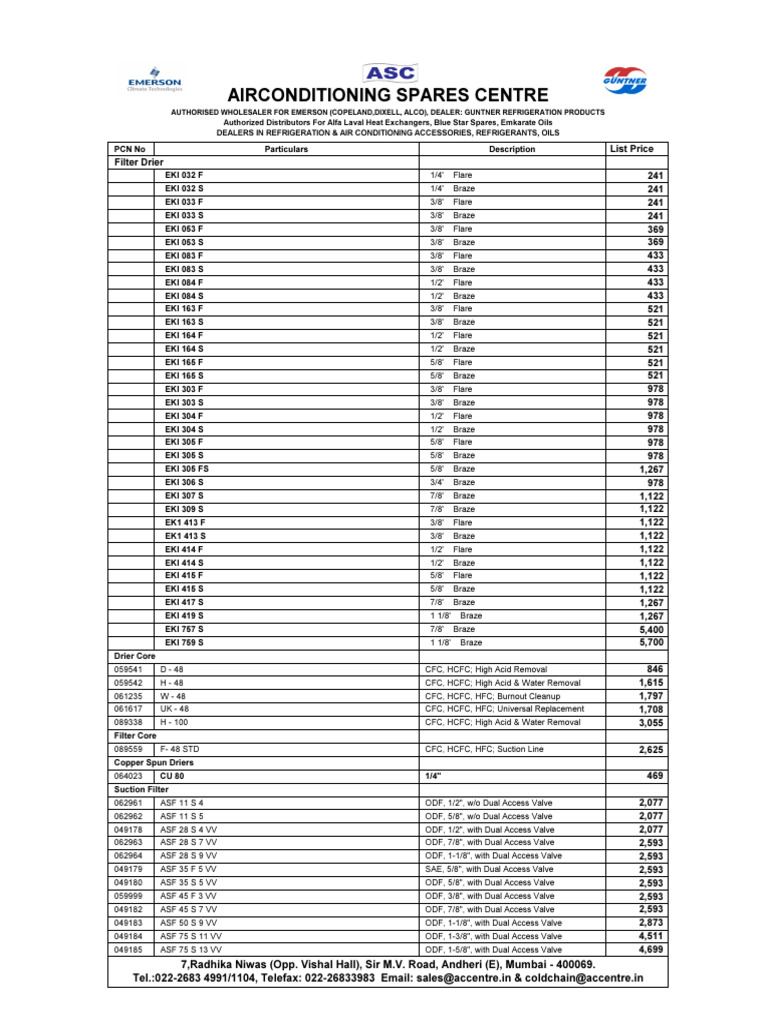Emerson Flow Control Circulation Final | PDF