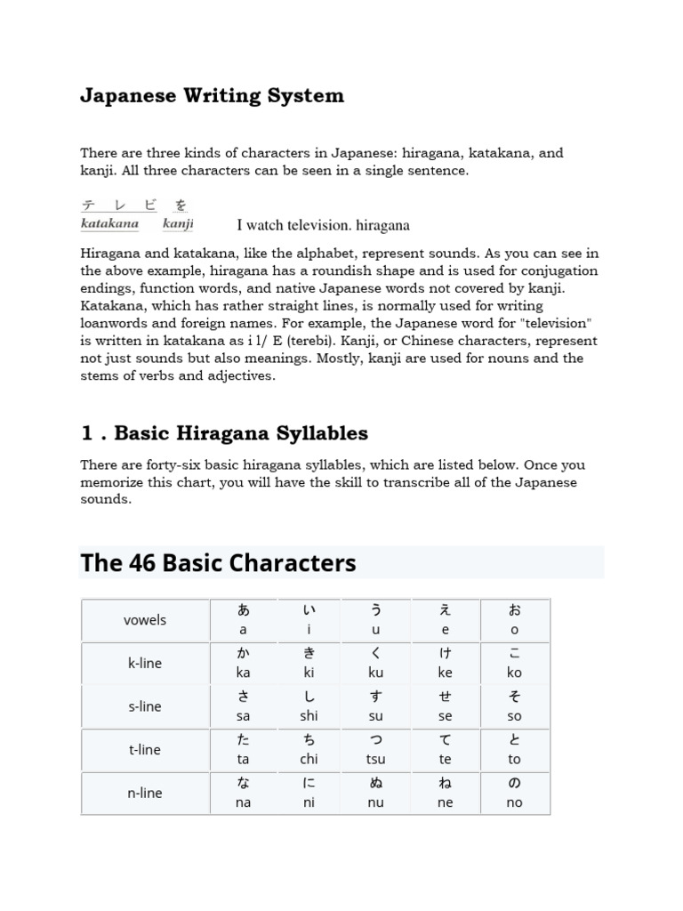 Japanese Writing System | PDF | Japanese Language | Kanji