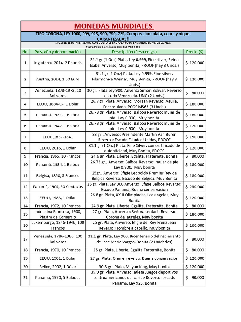 Monedas de Plata: Venta y Detalles | PDF
