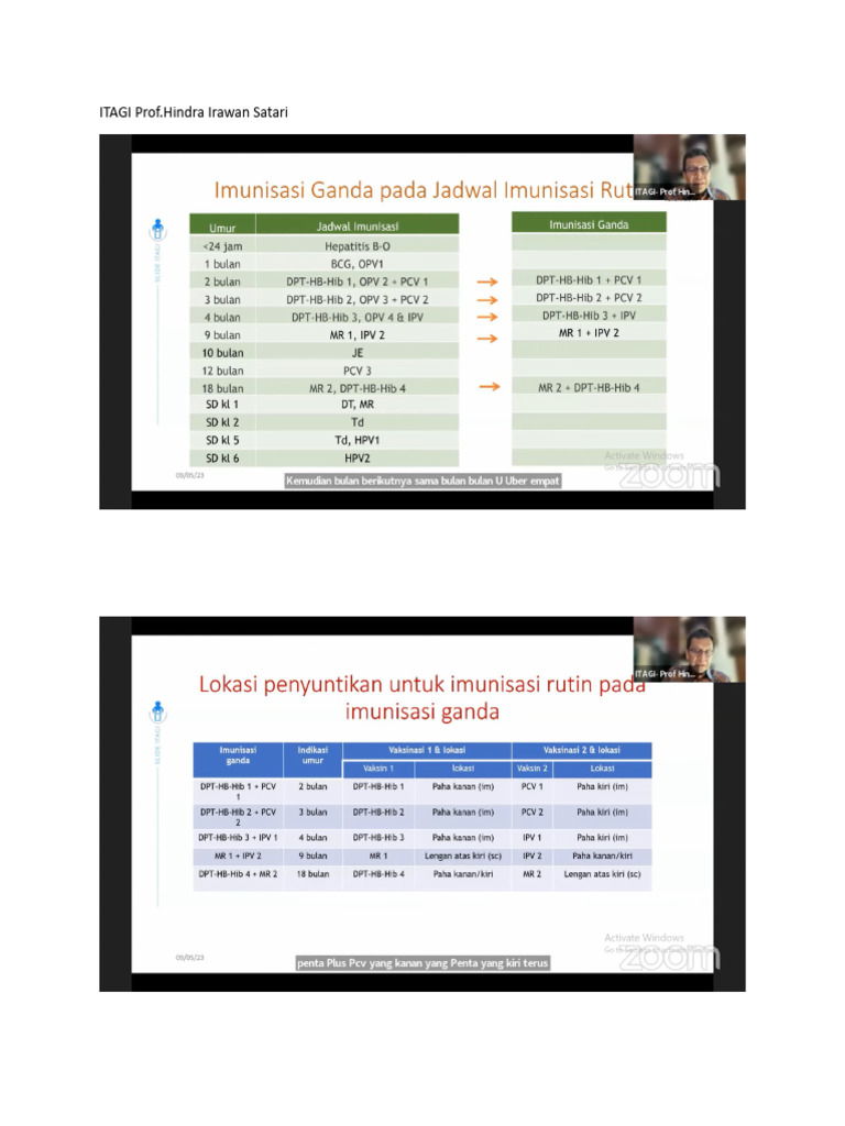 Notulensi Advokasi IDL | PDF
