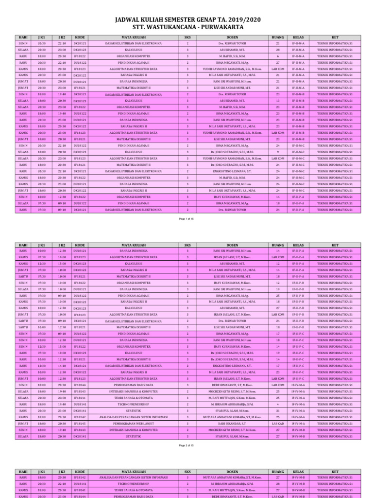 Biaya Kuliah STT Wastukancana | PDF