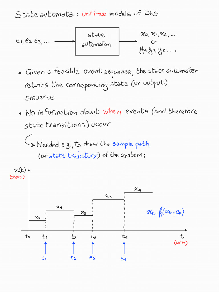05 - Timed Automata | PDF