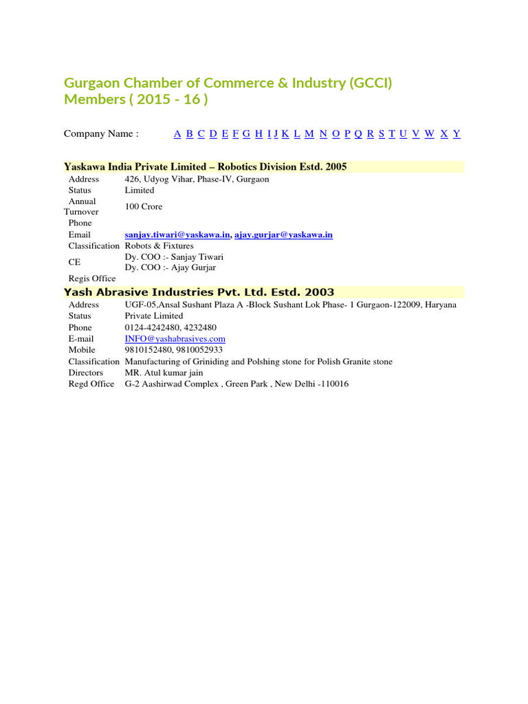 GCCI Members List 2015-16 | PDF