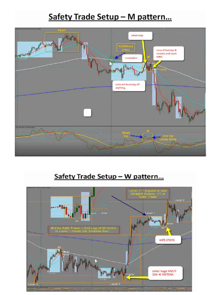 Safety Trade | PDF