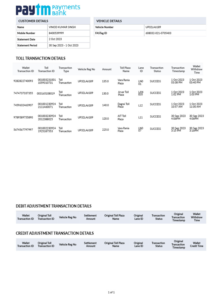Transactions Report PDF | PDF | Financial Services | Transport Economics