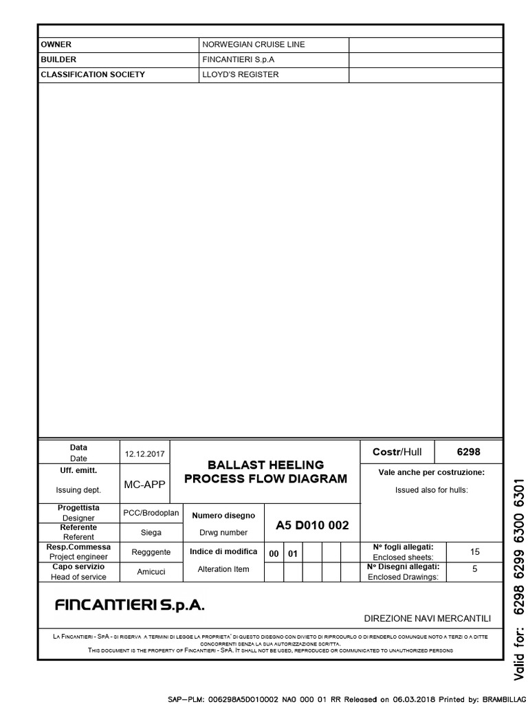 Ballast Heeling Process Flow Diagram | PDF | Pump | Fuel Oil
