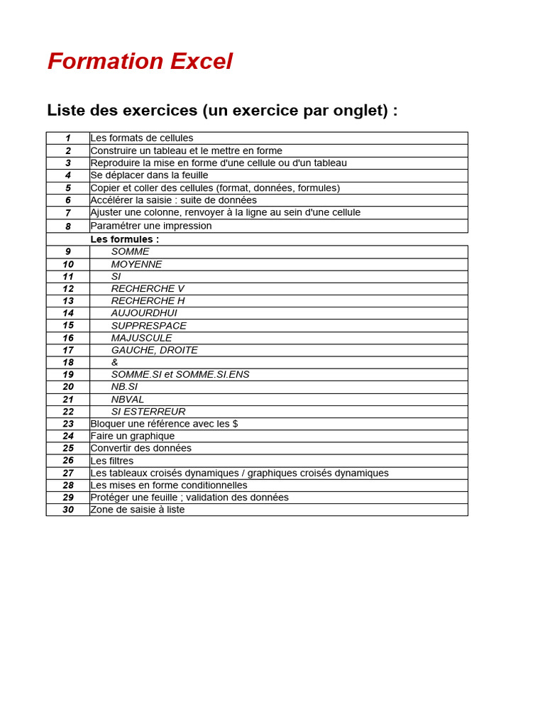 Exercices Excel Avec Corrige Formation Gratuit V2 | PDF