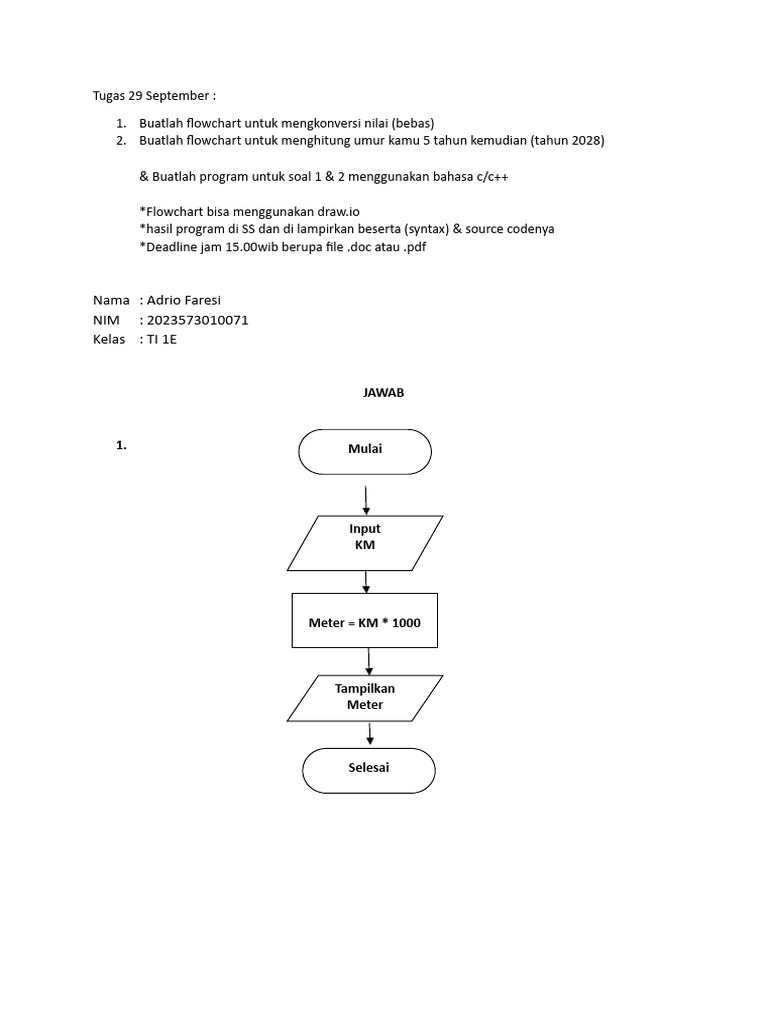 Tugas Flowchart (1) | PDF