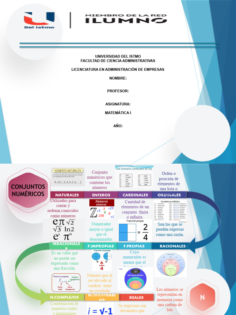 Tarea de Matematica 1 | PDF