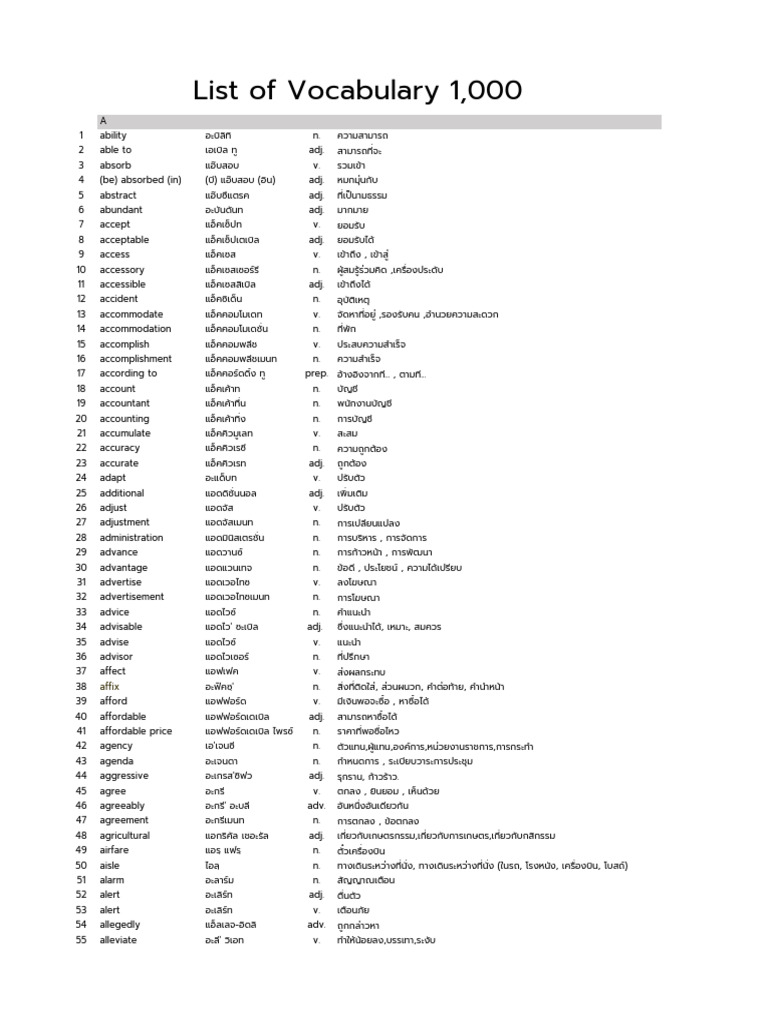 04list of Vocab 1000 | PDF