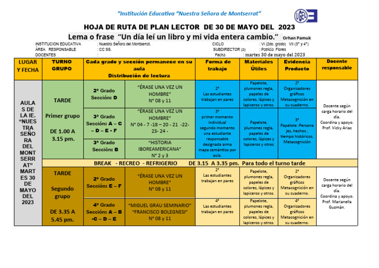 Hoja de Ruta de Plan Lecto Mayo 2023-Ccss - Tt. | PDF