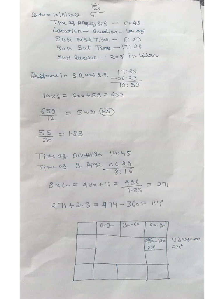 Arjun Jain 004 | PDF