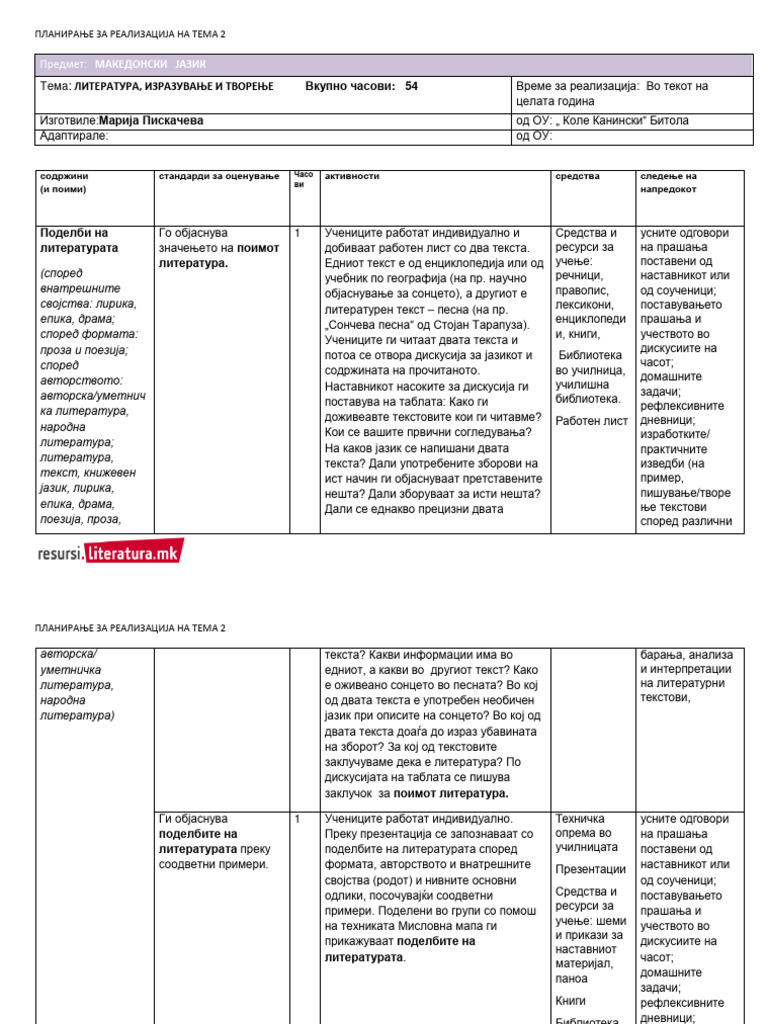 Tematsko Procesno Planiranje Za Tema 2 5 | PDF