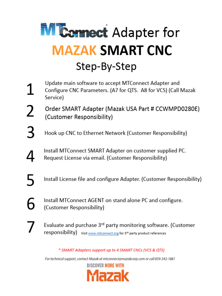Step by Step For All MTConnect | PDF