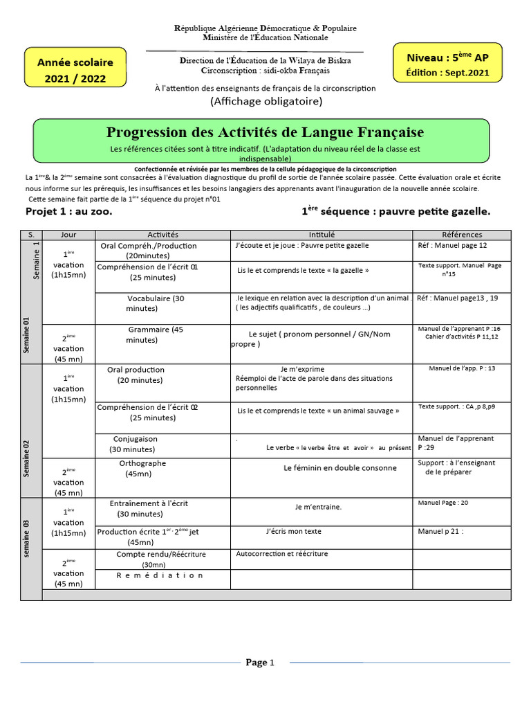 Progression - 5ap - 1 2 | PDF