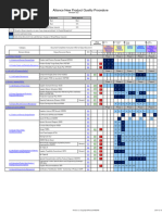 Capacity Analysis Report (CAR) : User Guide | PDF | Car | Ford Motor ...