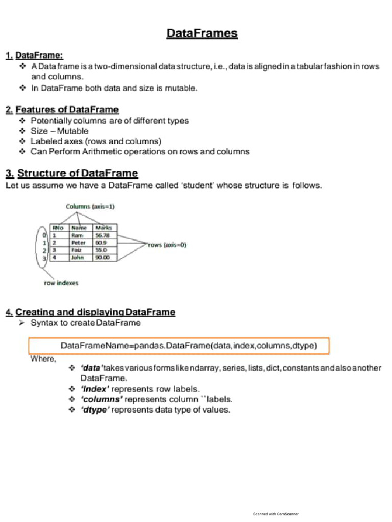 Dataframes Notes (Classxii) | PDF