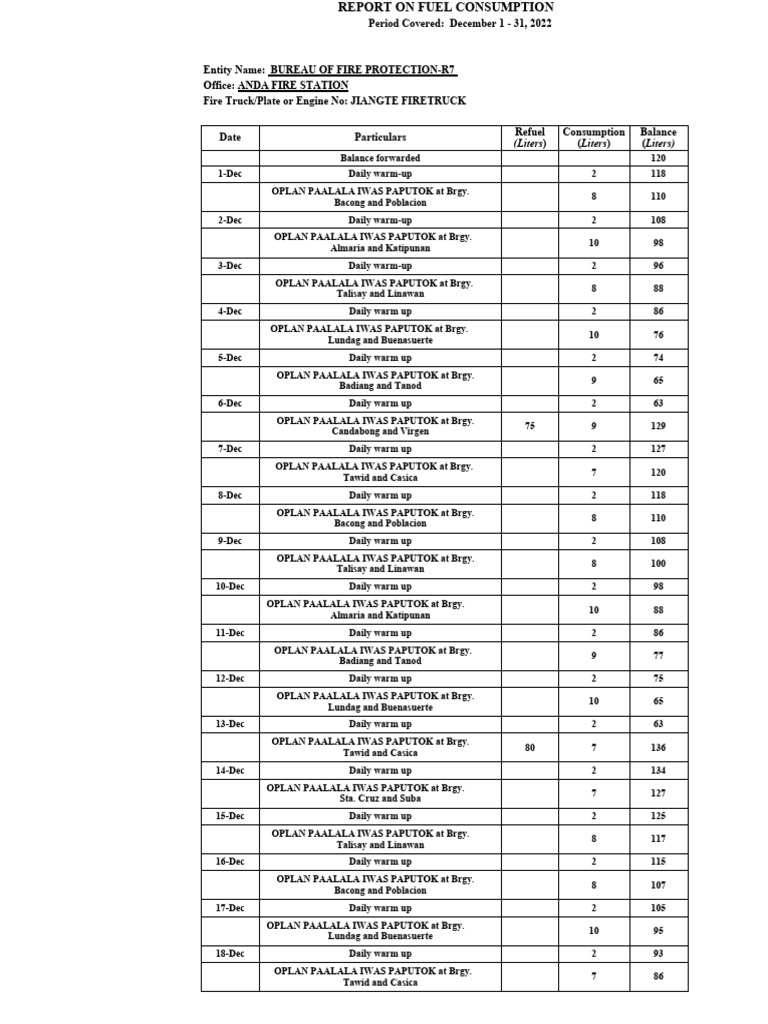 Fuel Consumption.e2 | PDF