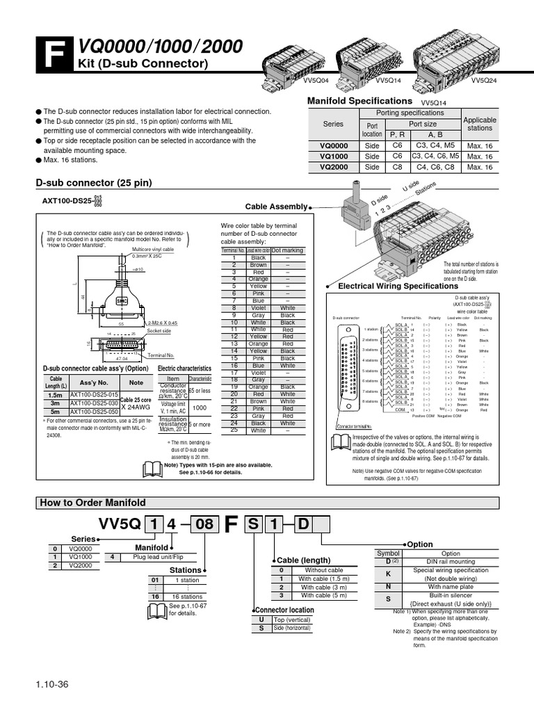 SMC AXT661 31A Datasheet | PDF
