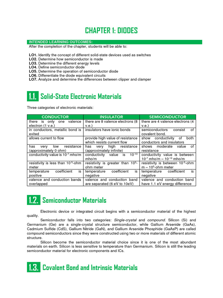 Electronics 2 - Chapter 1 (Student Manual) | PDF