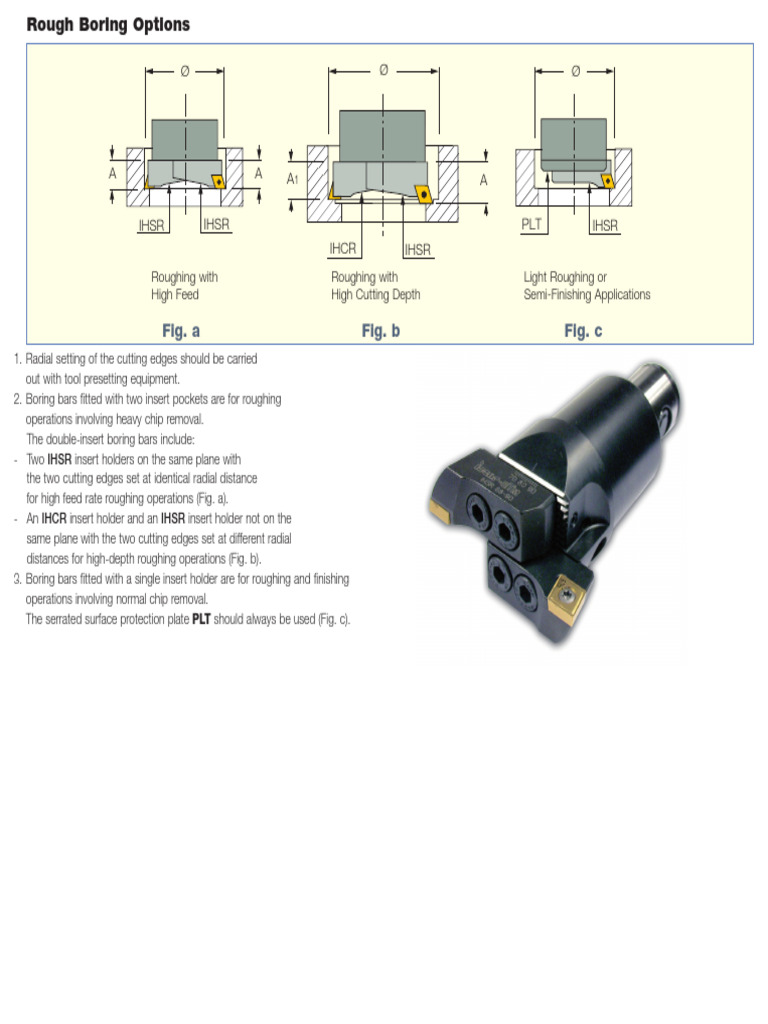 Fig. A Fig. B Fig. C | PDF