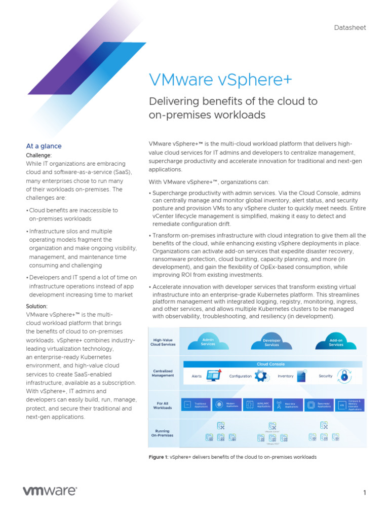 VMware Vsphere Datasheet EN | PDF