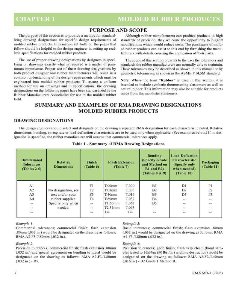 Rma Rubber Handbook | PDF