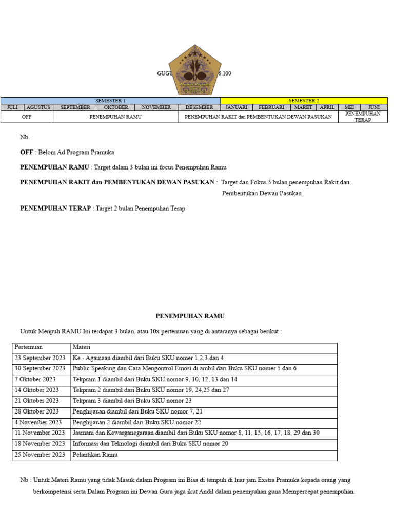 Jadwal Program Pramuka SMP YPI | PDF