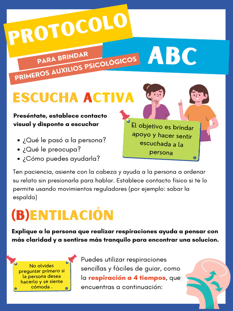 Protocolo Abc | PDF